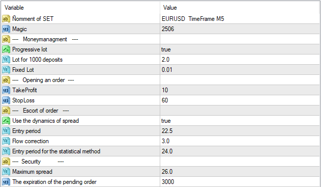 DarkSlide V7 EA - FXprime中文社