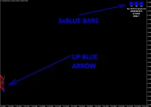 FVP趋势跟随指标 - FXprime中文社