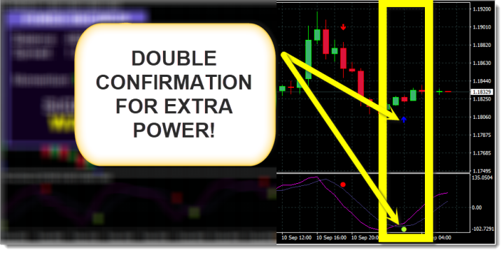 Decimus 指标 - FXprime中文社