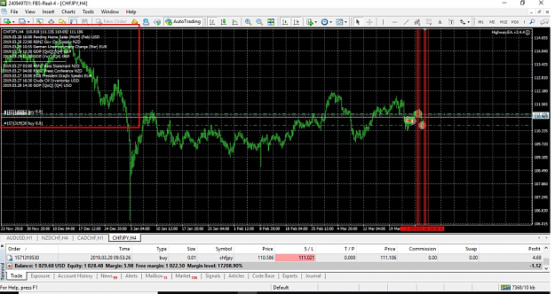 Highway EA - FXprime中文社